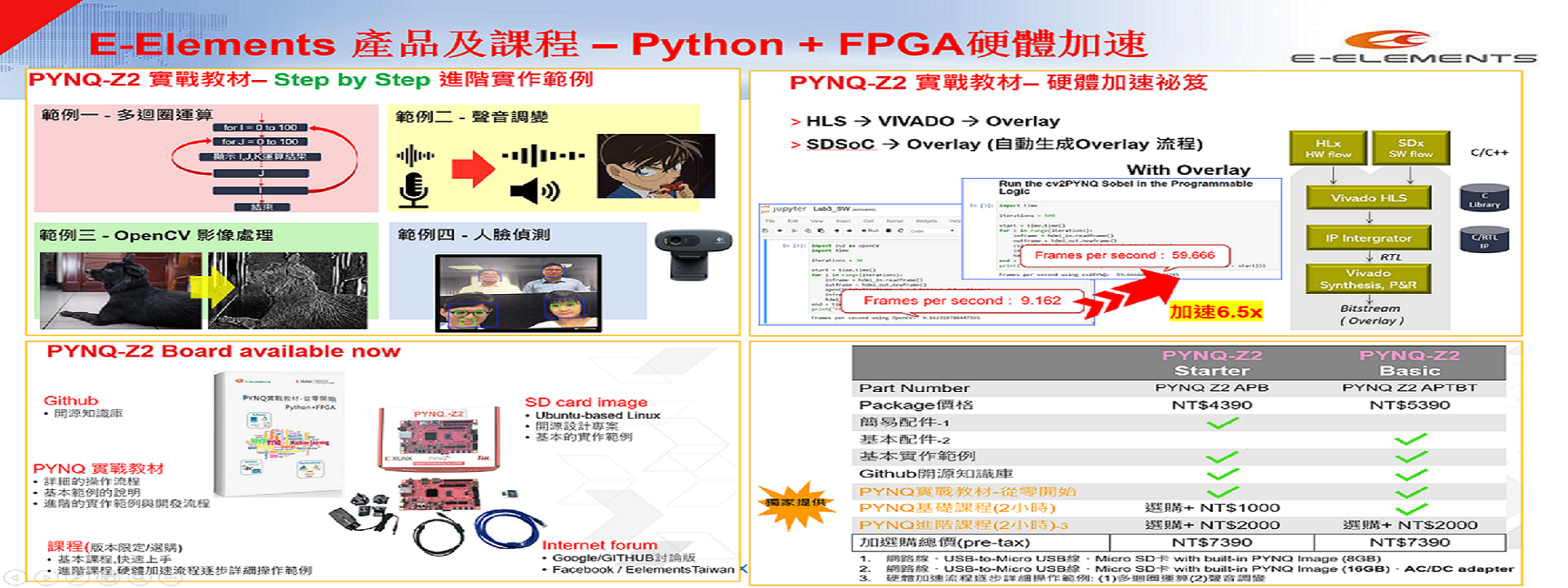 banner_1920x720_e_elements_product_and_course_python_fpga - 一元素科技股份有限公司