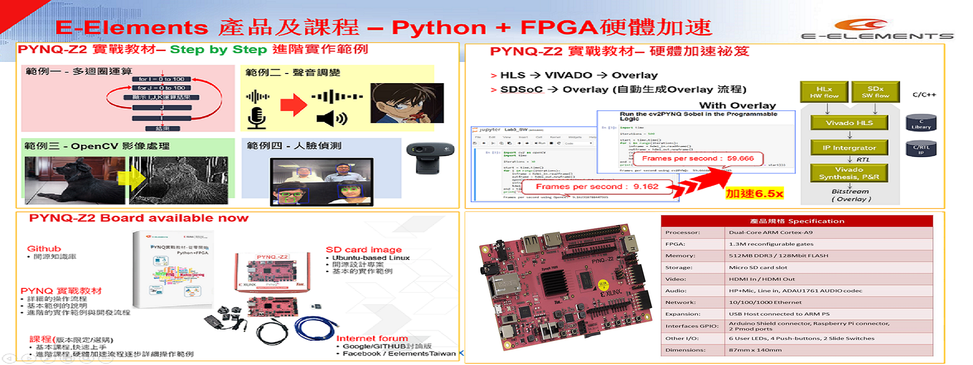 banner_1920x720_e_elements_product_and_course_python_fpga_2 - 一元素科技股份有限公司